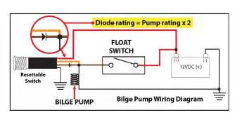 Float Switch Circuit Diagram