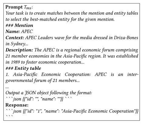unimel a unified framework for multimodal entity linking with large