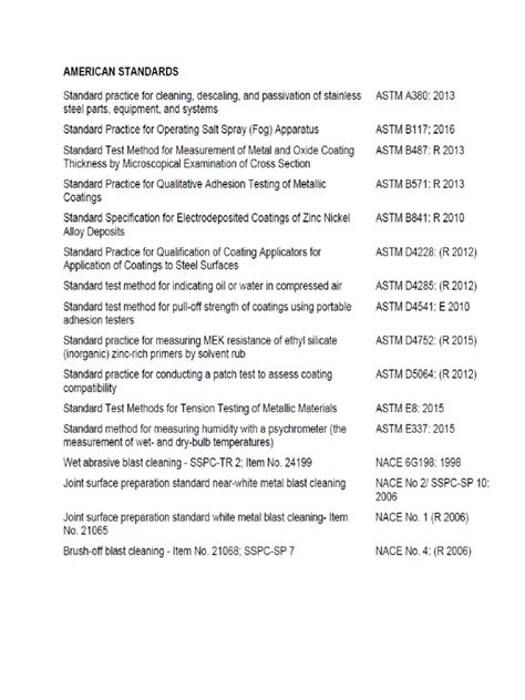 Corrosion And Coating Standards Pdf Pdf