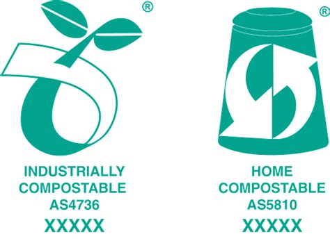 Keep Waste Out Of Nature Labelling