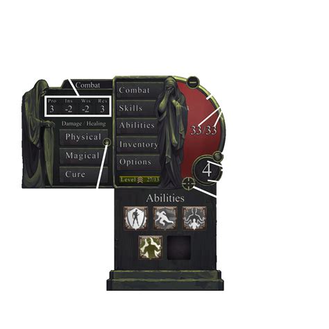 HUD Info