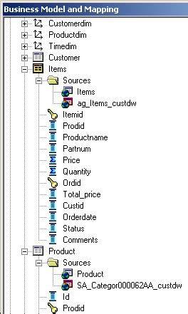 Using The OBIEE Aggregate Persistence Wizard