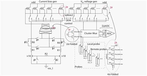 A 12 V 31 3σ Accuracy Thermal Sensor Analog Front End Circuit In 12