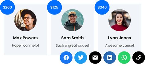 A Complete Fundraising Platform For Marketers