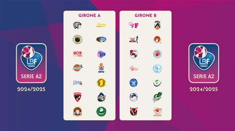 I Gironi Del Campionato Di Serie A2 20242025 Basket Girls Ancona