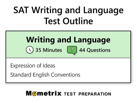 SAT Writing And Language Practice Test Updated 2024