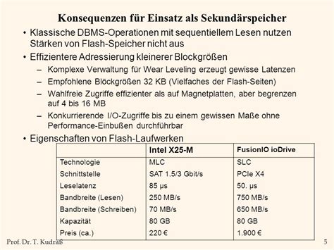 Prof Dr T Kudraß1 Speicherverwaltung Flash Laufwerke ppt