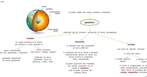 Paradiso Delle Mappe La Geosfera
