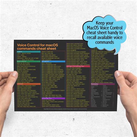 Macos Voice Control Commands Cheatsheet Voice Commands For Mac Dictate On Mac Voice