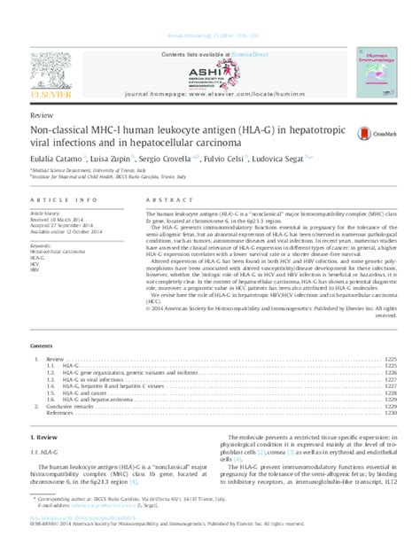 Pdf Non Classical Mhc I Human Leukocyte Antigen Hla G In