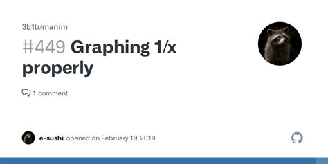 Graphing 1 X Properly Issue 449 3b1b Manim GitHub