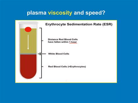 Crp Test And Esr Test Pptx