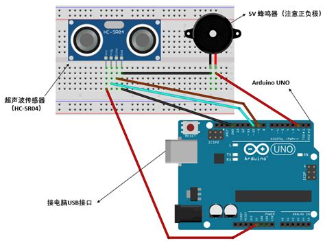 Arduino与超声波模块的妙用——测距显示和倒车雷达的小项目应用 哔哩哔哩
