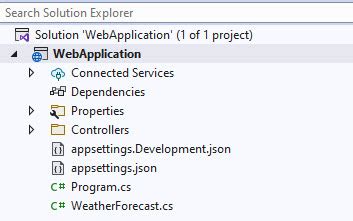 OpenTelemetry En NET JMFLORESZAZO