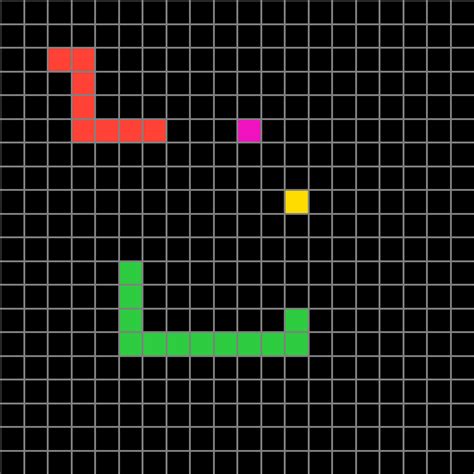 Arc Visualizations