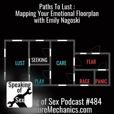 Paths To Lust Map Your Emotispeaking Of Sex With The Pleasure