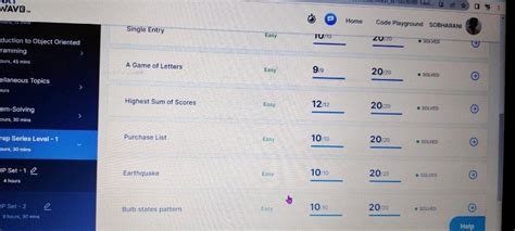 Sobha Rani Gadde On Linkedin Idppreparetion Idpset Connections