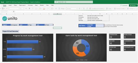 Excel Automations For Getting More Out Of Your Spreadsheets