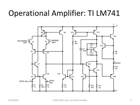 Ppt Dppm For Analog And Rf Circuits Powerpoint Presentation Free