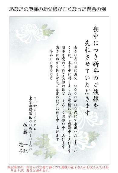 喪中はがき 文例 続柄 義父 318329 喪中はがき 文例 続柄 義父