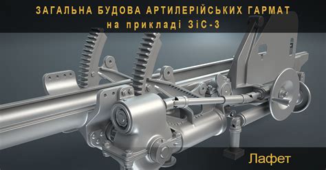 Загальна будова артилерійських гармат на прикладі ЗіС 3 лафет Military References