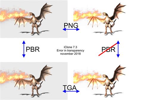 png and tga without transparency feedback tracker