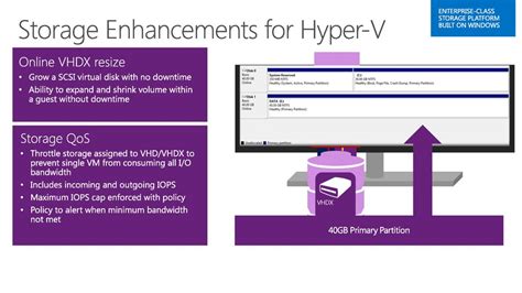 Microsoft Virtual Academy Ppt Download