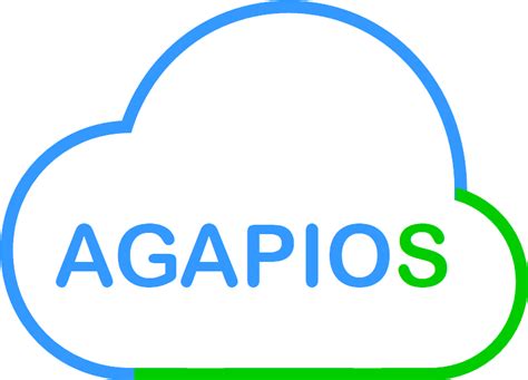 Measuring DevOps Success Key Metrics And KPIs To Track Agapios