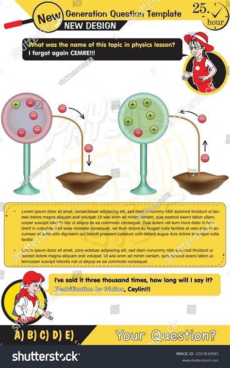 Physics Electroscope Electrically Charged Objects Positive Stock Vector