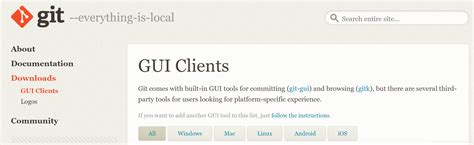github gitlab gerrit gerrithub的区别是什么 怎么选择 csdn博客