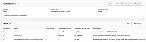 Streamlining Automated Login For Enhanced Operational Efficiency