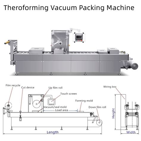 Thermoforming Vacuum Packing Gas Nitrogen Filling Machine For Food Meat