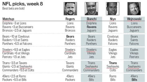Nfl Picks Week 8