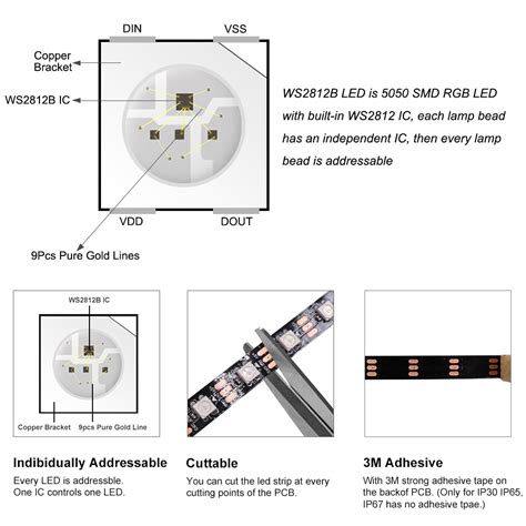 Купить дешево Ws2812b Addressable Led Strip Light 5v Individually Ic