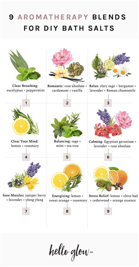 9 Aromatherapy Blends For Diy Bath Salts Artofit