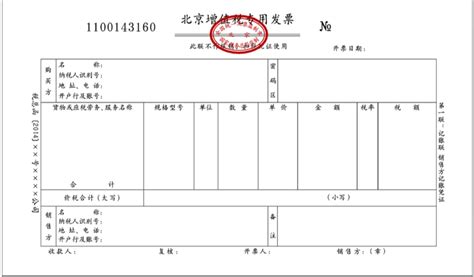 发票的分类与区别 百度知道