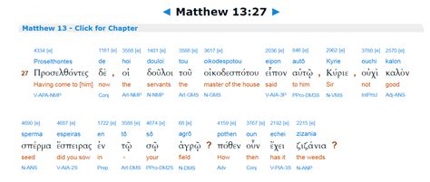 A New Exegesis The Cipher Codes Of Apocrev Part 6 Deephighlands