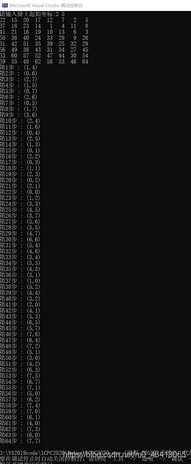 骑士游历问题——程序设计艺术与方法实验二 搜索算法的实现stl中骑士游历问题 Csdn博客 骑士游历问题——程序设计艺术与方法实验二 搜索算法的实现stl中骑士游历问题 Csdn博客