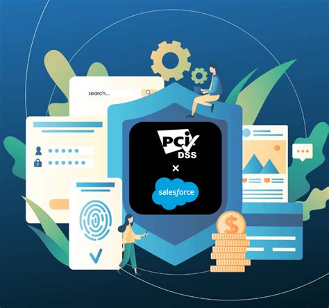 Simplified PCI DSS Compliance In Salesforce Commerce Cloud DigitSec
