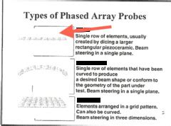 Transducer Arrays Flashcards Quizlet