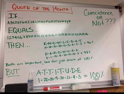 Liseth Casas Mateus Posted On Linkedin