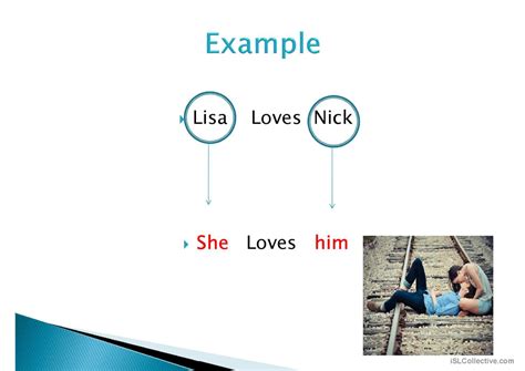 English Pronouns General Readin English Esl Powerpoints
