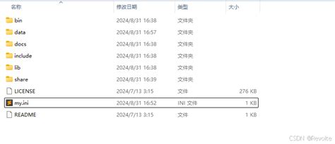 Windows环境下mysql安装windows Mysql I Csdn博客