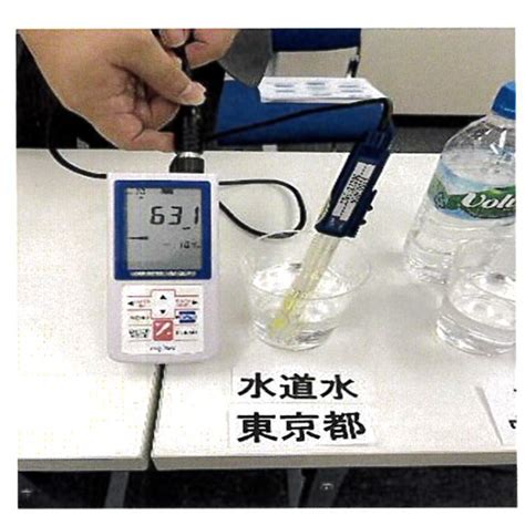 プロトン水と色々なお水の酸化還元電位ORP値を測定してみた結果株式会社アリッジ