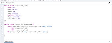 GitHub Tyler Sweeting NHL Concussion Analysis