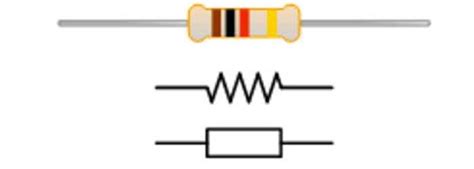 Decoding The Symbol Unveiling The Mystery Of The Fixed Resistor