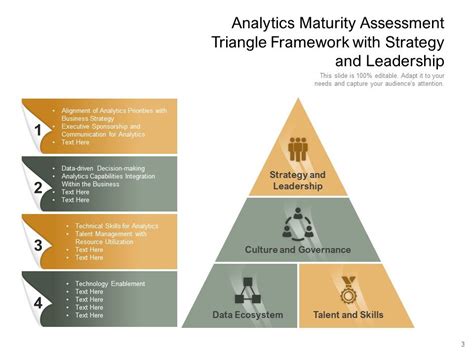 Pyramid Framework International Strategy Management Ppt Powerpoint