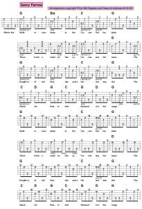 Darcy Farrow Easy Blue Grass Banjo Blog