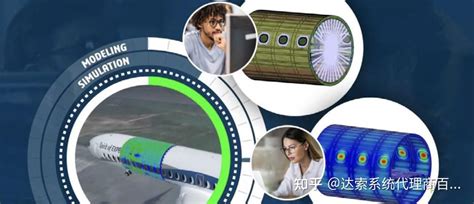 Modsim为您借助统一的建模和仿真，超越仿真驱动型设计 百世慧® 知乎