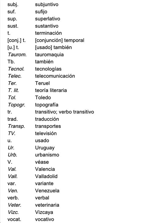 Las Abreviaturas Del Diccionario Para Tercero De Secu Vrogue Co